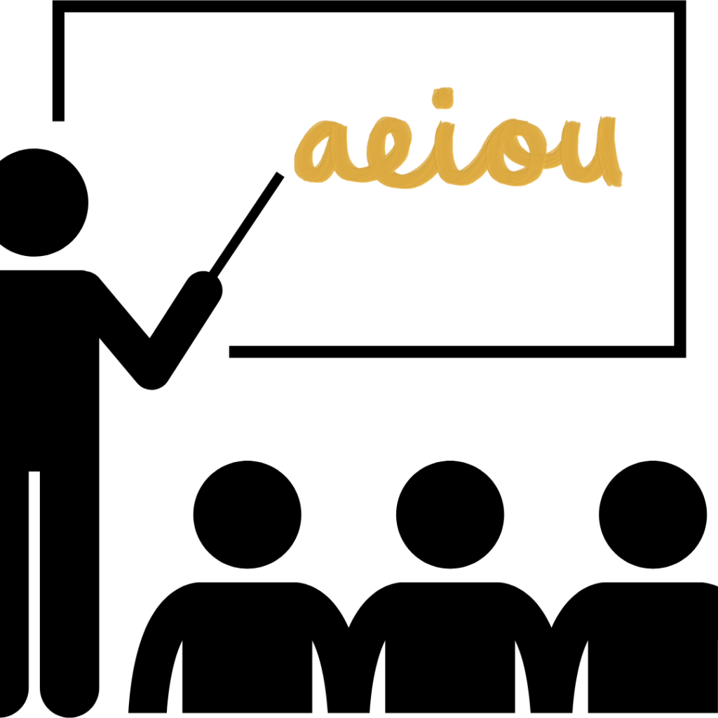 Fonética: la pronunciación de las vocales en español (I) – Conexión ...