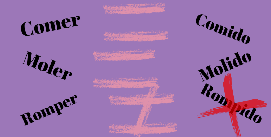 Fiestas tradicionales en el mundo hispanohablante (I) – Conexión ...